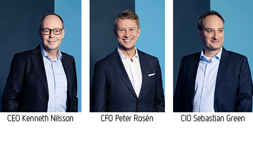 Resurs Holding Q4 Rapport 2018