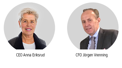 Neodynamics Q1 Report 2019