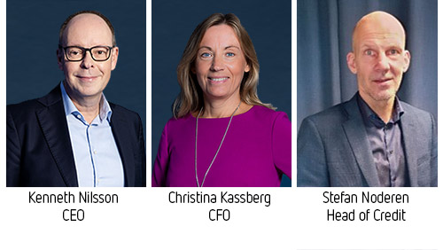 Resurs Holding Q1 Report 2020