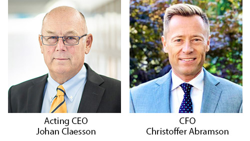 Catella Q3 Report 2020