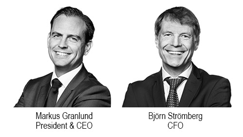 Semcon Q4 Report 2020