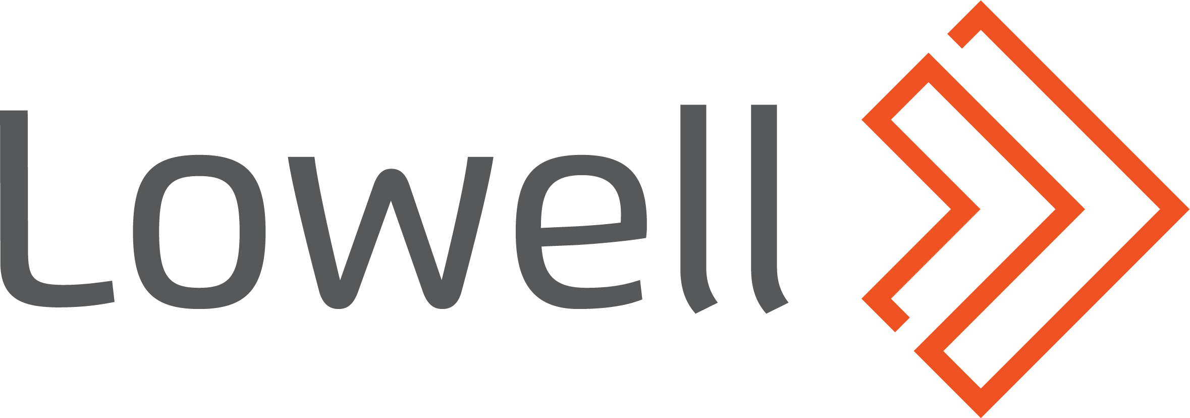 Lowell Group Q3 Results 2021