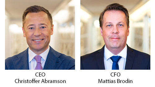 Catella Q2 Report 2022