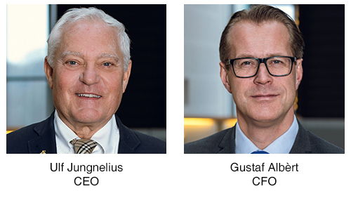 Isofol Medical Q1 report 2022