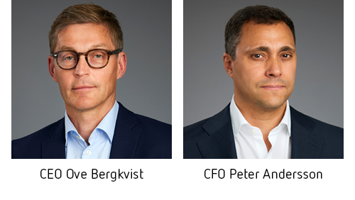 Netel Group Q1 rapport 2022